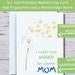 Dandelion Card, Fingerprint Dandelion Card for Mom, for Grandmother ...