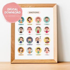 Emotions Poster - Montessori Feelings Chart - Feelings Print ...