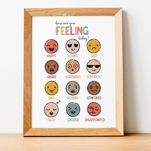 Emotion Chart Poster for Kids - Classroom Print Homeschool and Back to ...