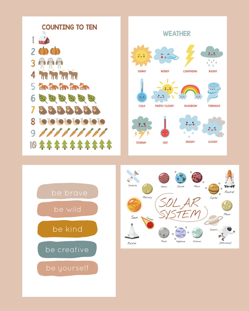 Set of 12 educational Posters Set for Playroom Classroom - Etsy