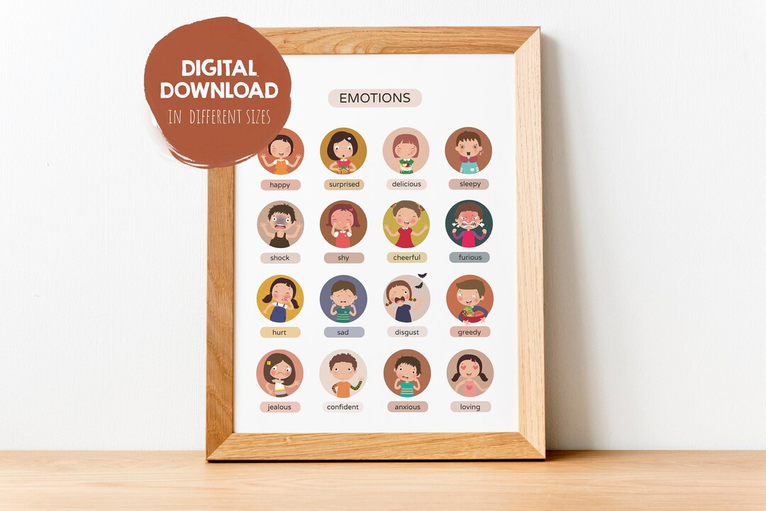 Emotions Poster - Montessori Feelings Chart - Feelings Print ...