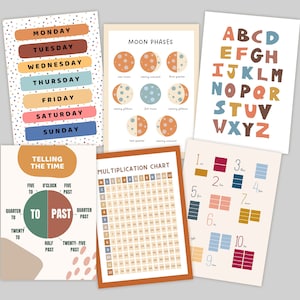Set of 20 - Boho Educational Posters Set for Playroom - Classroom ...