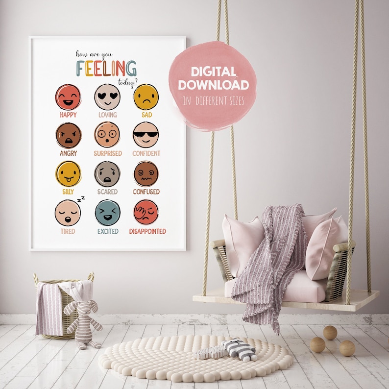 Emotion Chart Poster for Kids Classroom Print Homeschool and - Etsy
