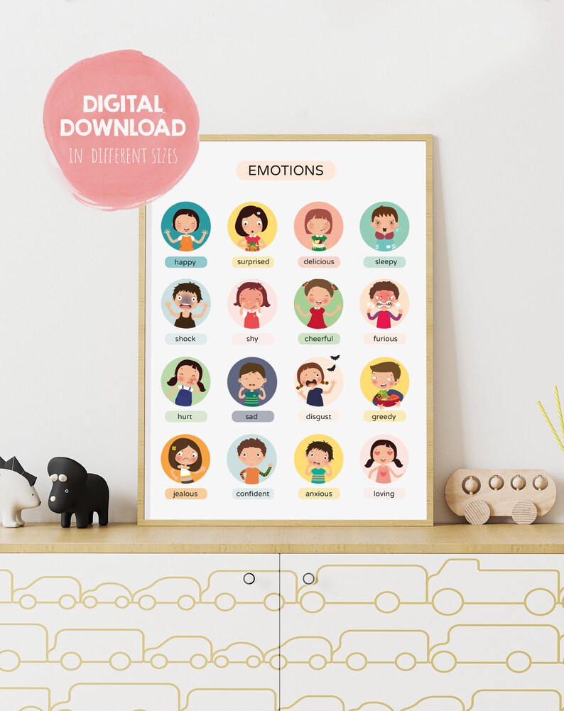 Emotions Poster Montessori Feelings Chart Feelings Print | Etsy
