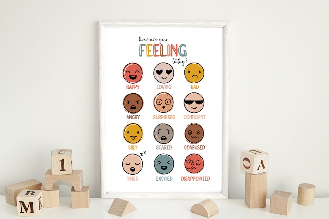 Emotion Chart Poster for Kids Classroom Print Homeschool and - Etsy
