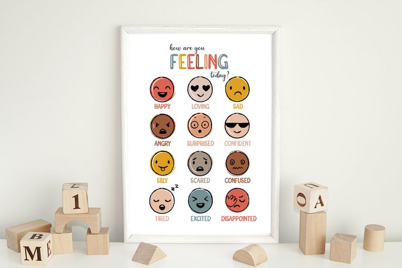 Emotion Chart Poster for Kids - Classroom Print Homeschool and Back to ...