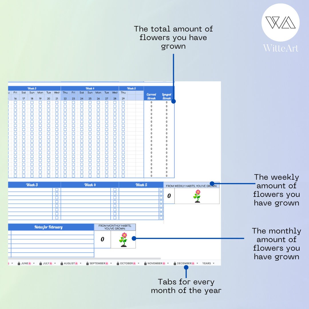 Flower Habit Tracker Spreadsheet Simple Tasks Planner Google Sheets ...