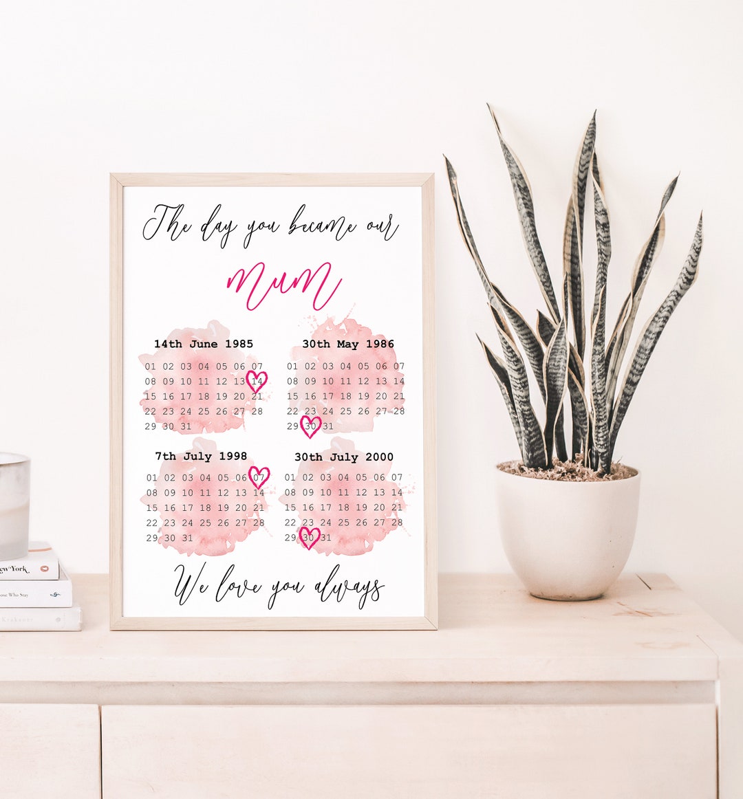 Personalised Birth Date Print Custom Birthday Print Mum - Etsy