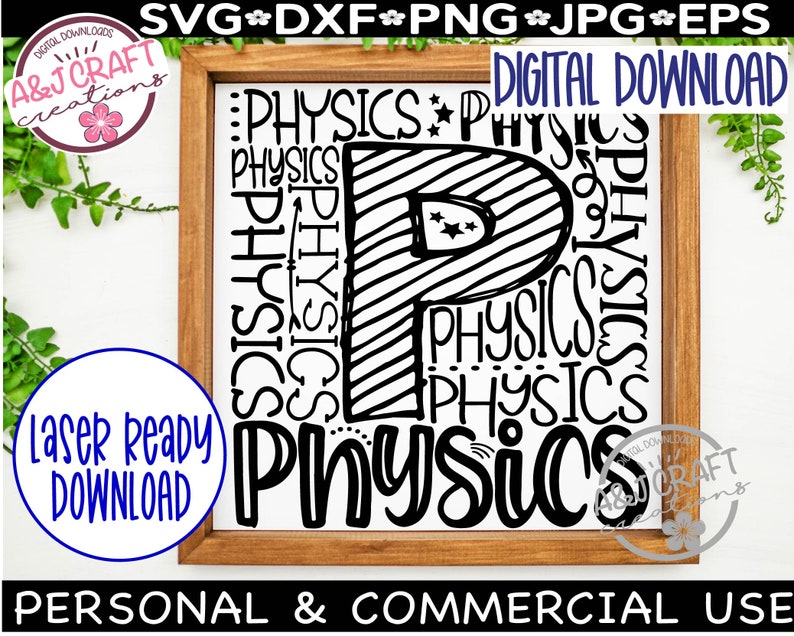 Physics Svg, Physics Typography Svg, Physics Teacher Svg, Physics ...