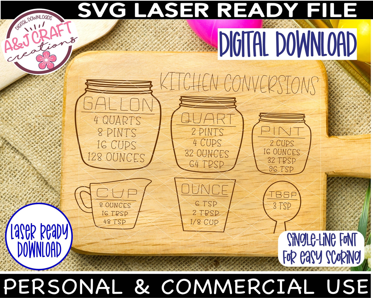 Kitchen Conversion Laser Ready SVG, Kitchen Conversion Chart Svg ...