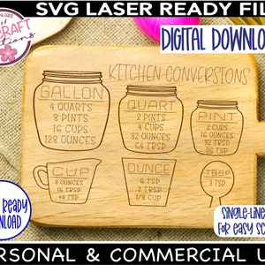 Kitchen Conversion Laser Ready SVG, Kitchen Conversion Chart Svg ...