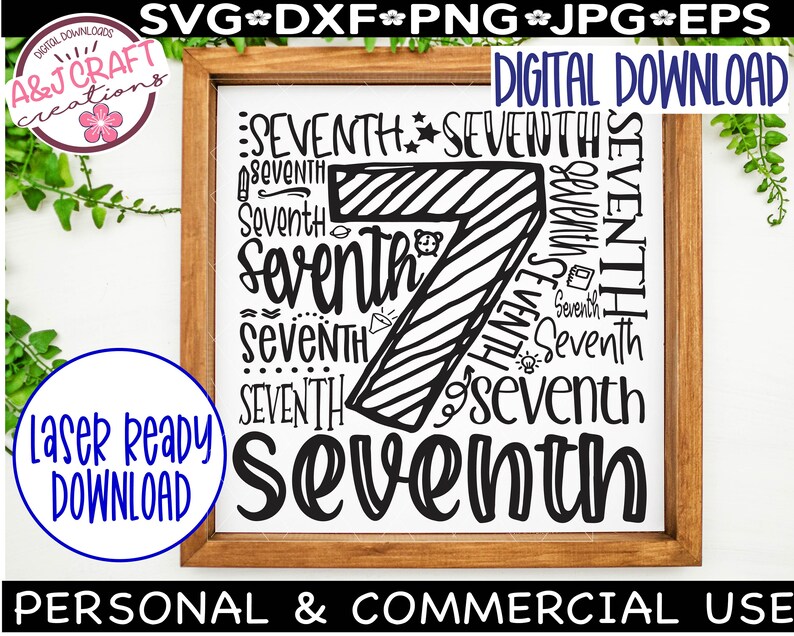 7th Grade Typography Svg, 7th Seventh Grade, 7th Grade Teacher Shirt ...