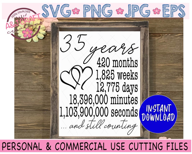 35th Anniversary Svg Vows Renewal We Still Do Anniversary | Etsy