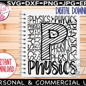Physics Svg, Physics Typography Svg, Physics Teacher Svg, Physics ...