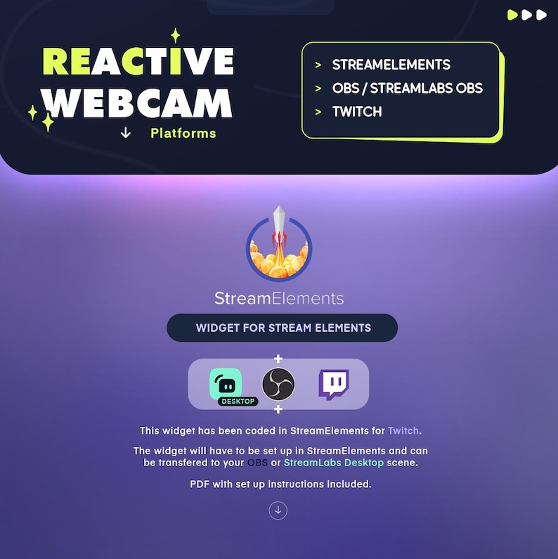 Reactive Webccam Widget | Twitch | 30 Icons and Chat Commands ...