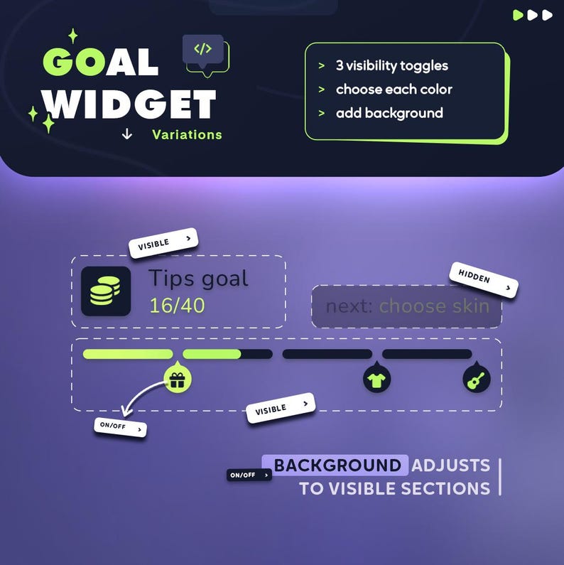 Rewards Bar Goal Widget | Hypetrain | Minimal Goal Bars for Twitch ...