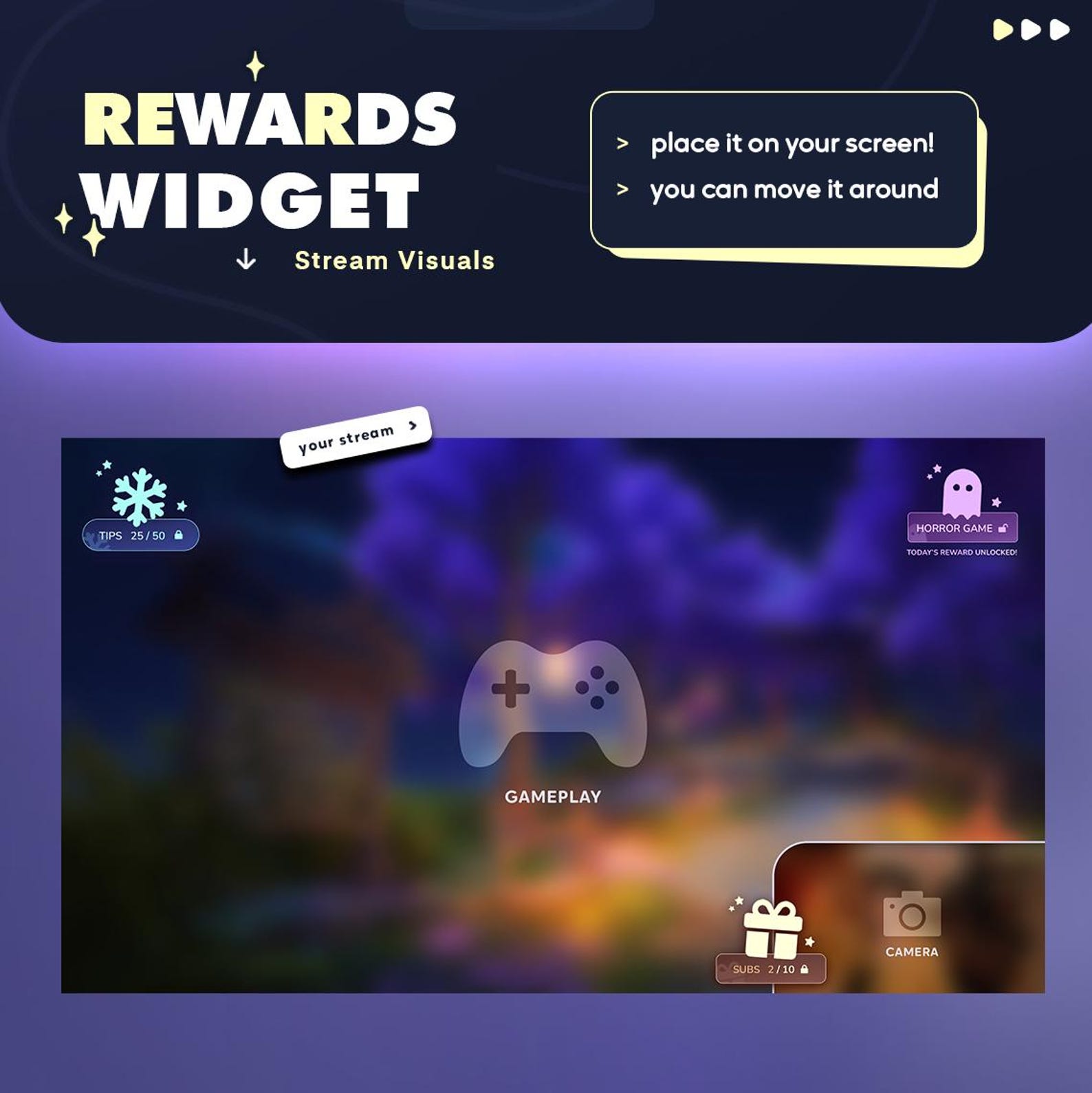 Reward Goal Widget | Prize Widget for Twitch Streamers | Customizable ...