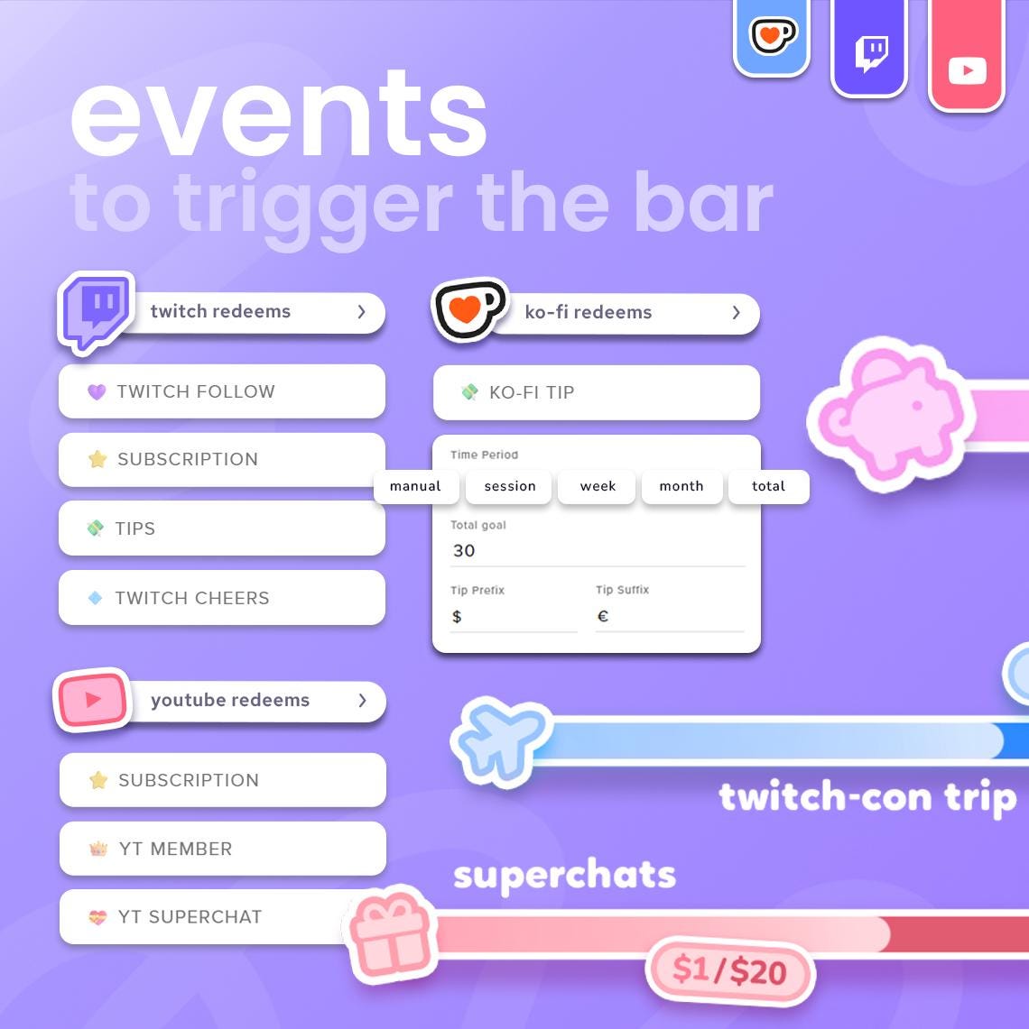 Goal Bar Widget | Twitch, Youtube & Ko-fi | (43) Icons | Customizable ...