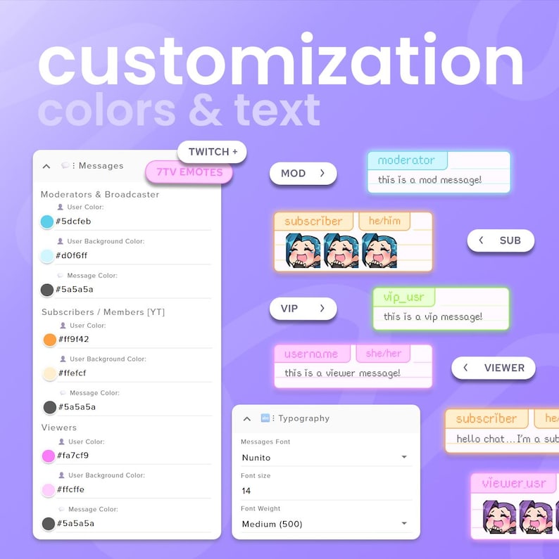 Pictochat Widget | Twitch & Youtube | Customizable | Chat With Alerts ...