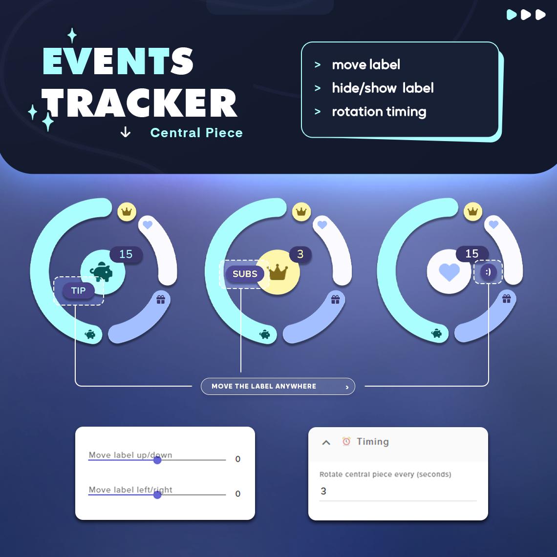 Combined Goal Widget | Events Tracker | Round Goal Bars for Twitch ...
