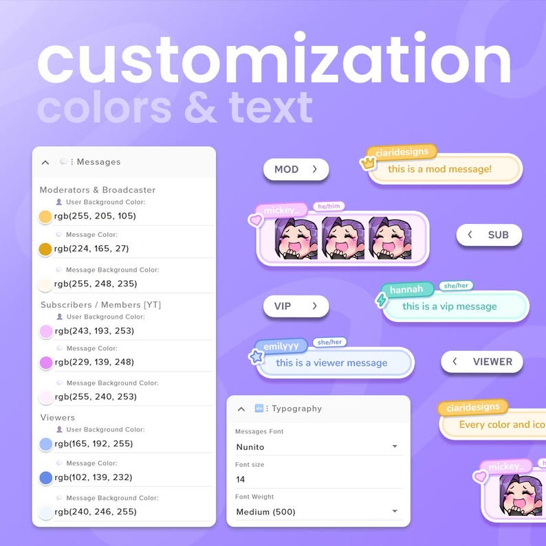 Sticker Chat Widget | Twitch & Youtube | Customizable | Chat With ...