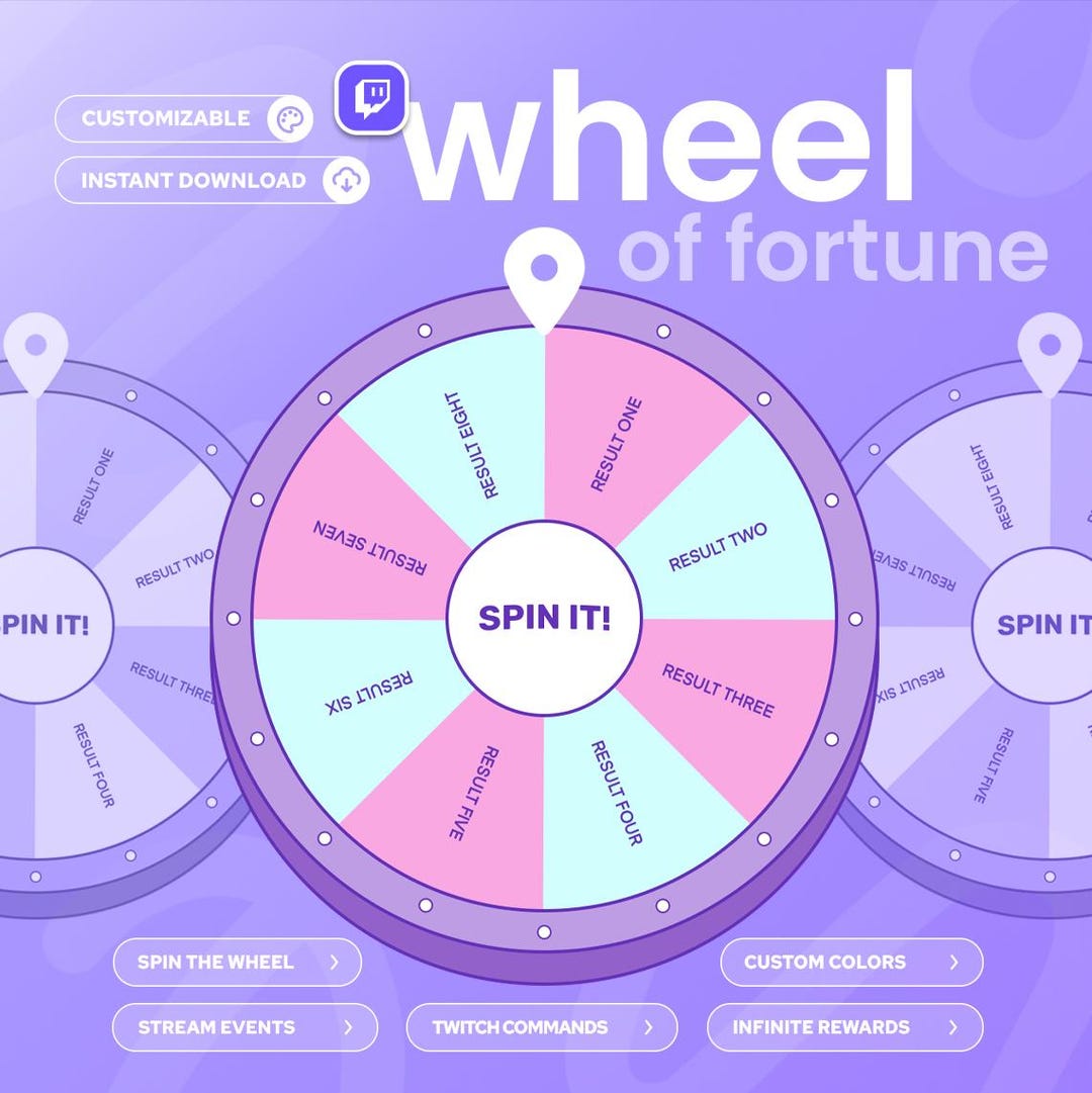 Wheel of Fortune Widget | Roulette Widget for Twitch | Streamelements ...