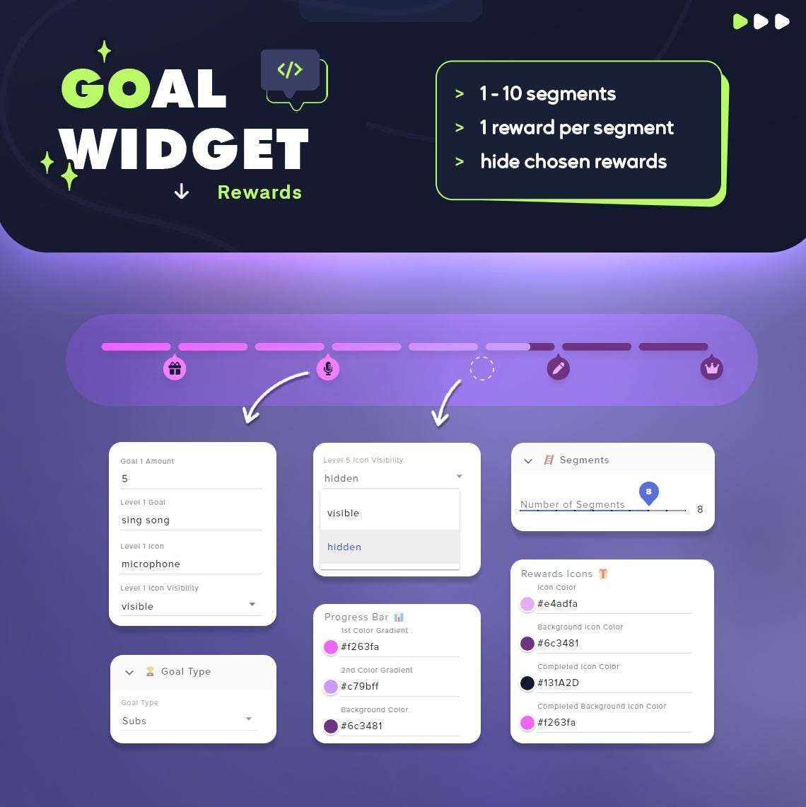 Rewards Bar Goal Widget | Hypetrain | Minimal Goal Bars for Twitch ...