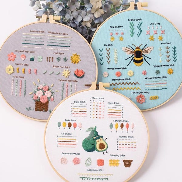 Embroidery Kit - Etsy