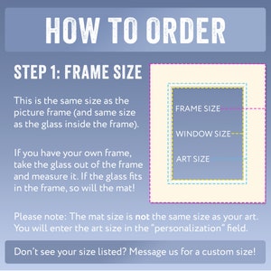 Custom Picture Frame Mat Board Variety of Colors Customized Opening ...