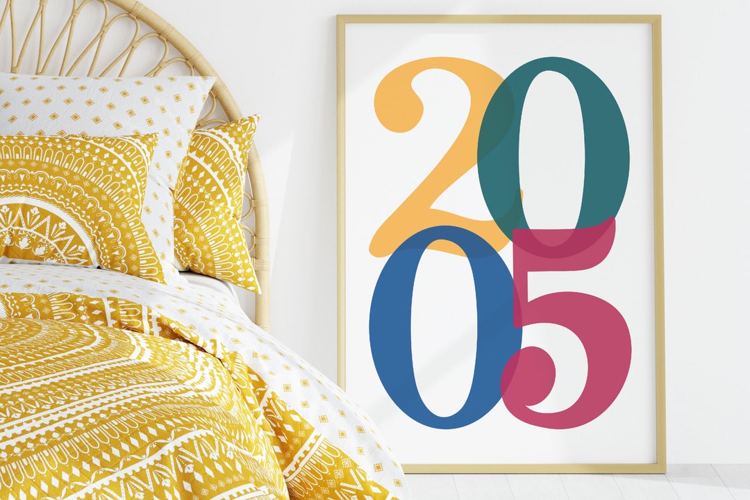 Birth Year Custom Print, Year Wall Art, Unframed 4x6/5x7/8x10/a6/a5/a4 ...