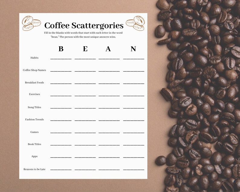 Coffee Scattergories • Coffee Themed Party Games • Work Game • Coffee ...