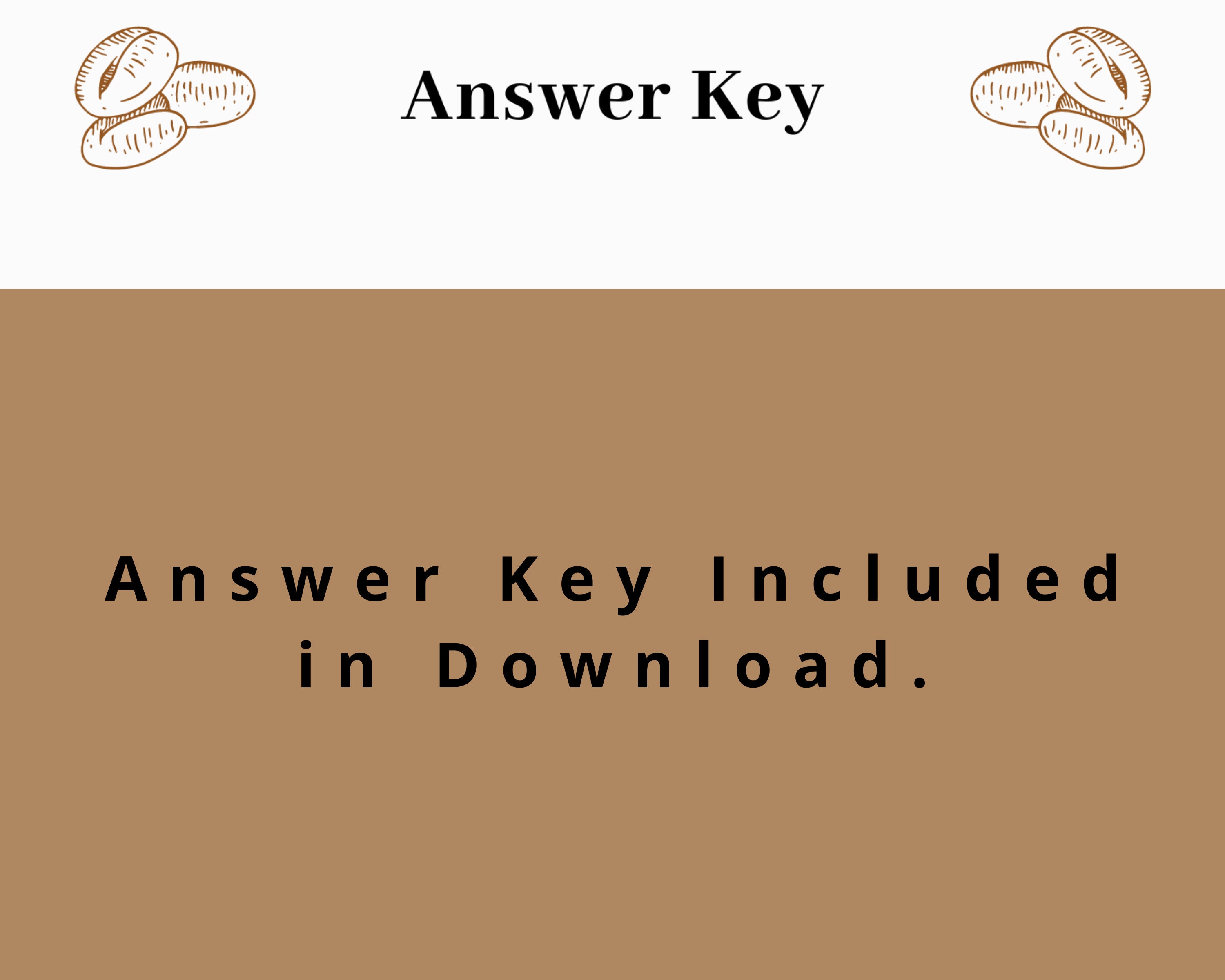 Coffee Word Scramble • Coffee Themed Party Games • Work Game • Coffee ...