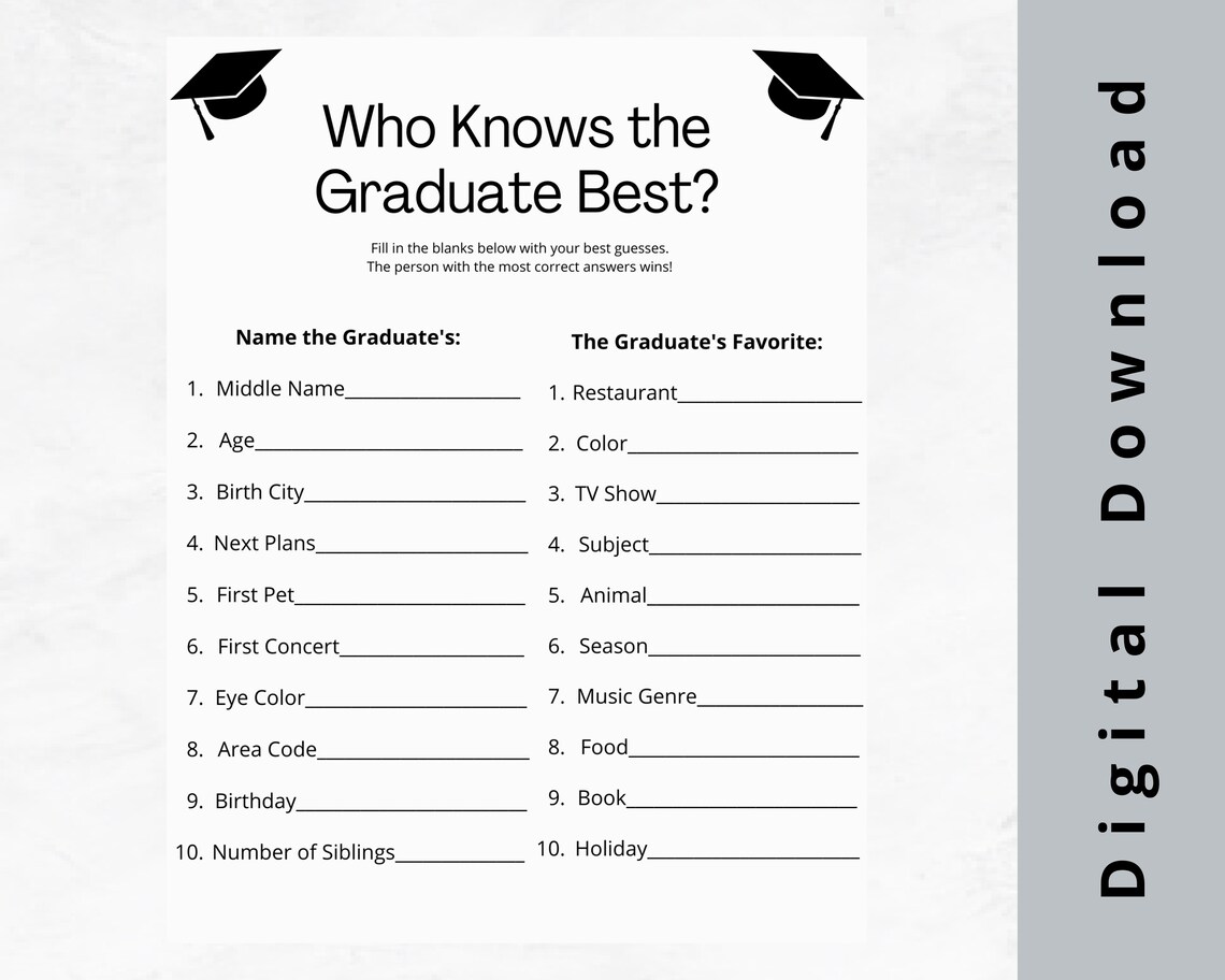 Who Knows the Graduate Best? Game • Grad Party Activity • Graduation ...