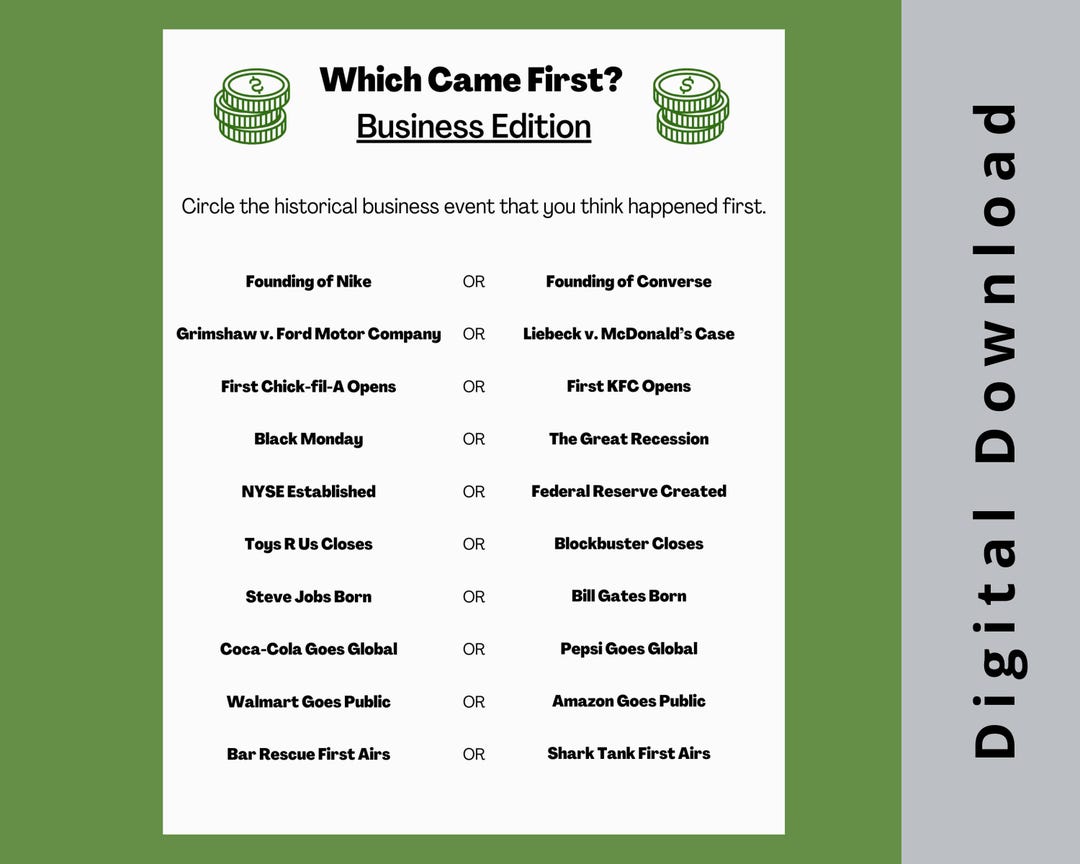 Business Trivia • Which Came First? Business Game • Employee Work Game ...