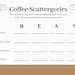 Conversation Themed Games • Coffee Party Games • Work Game • Coffee ...