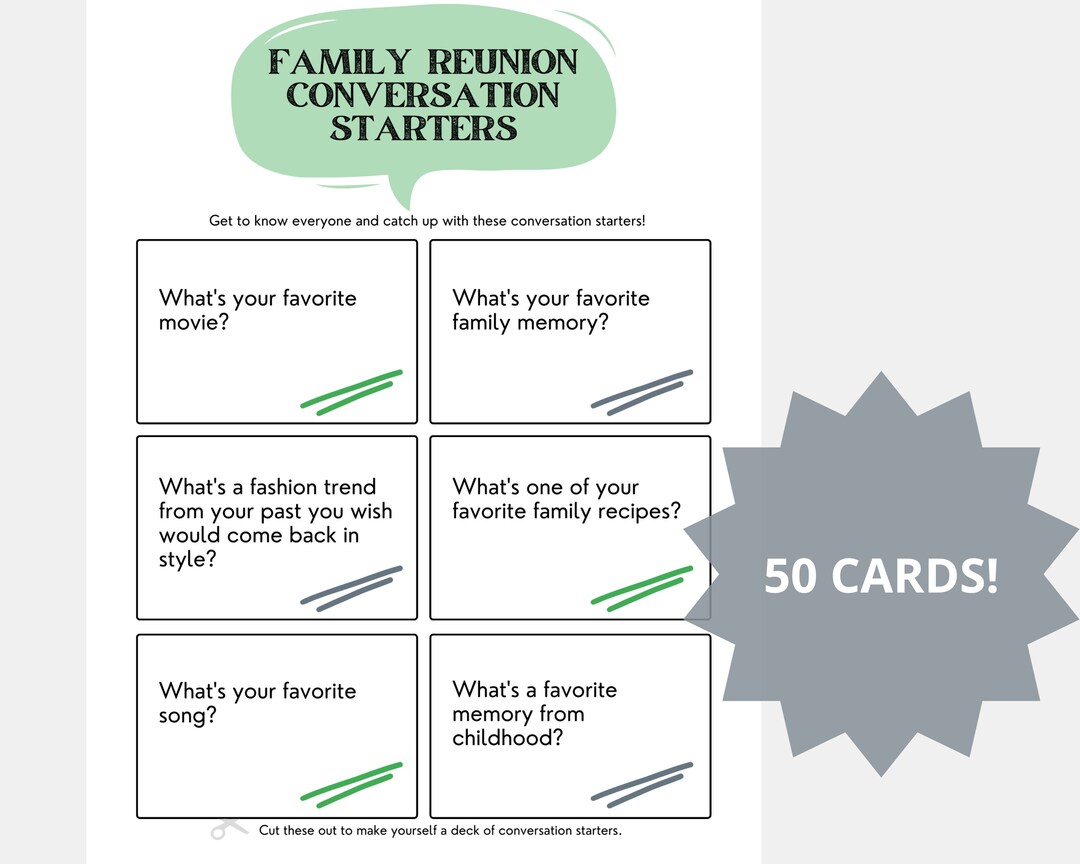 Family Reunion Conversation Starters • 50 Get-to-know-you Cards ...