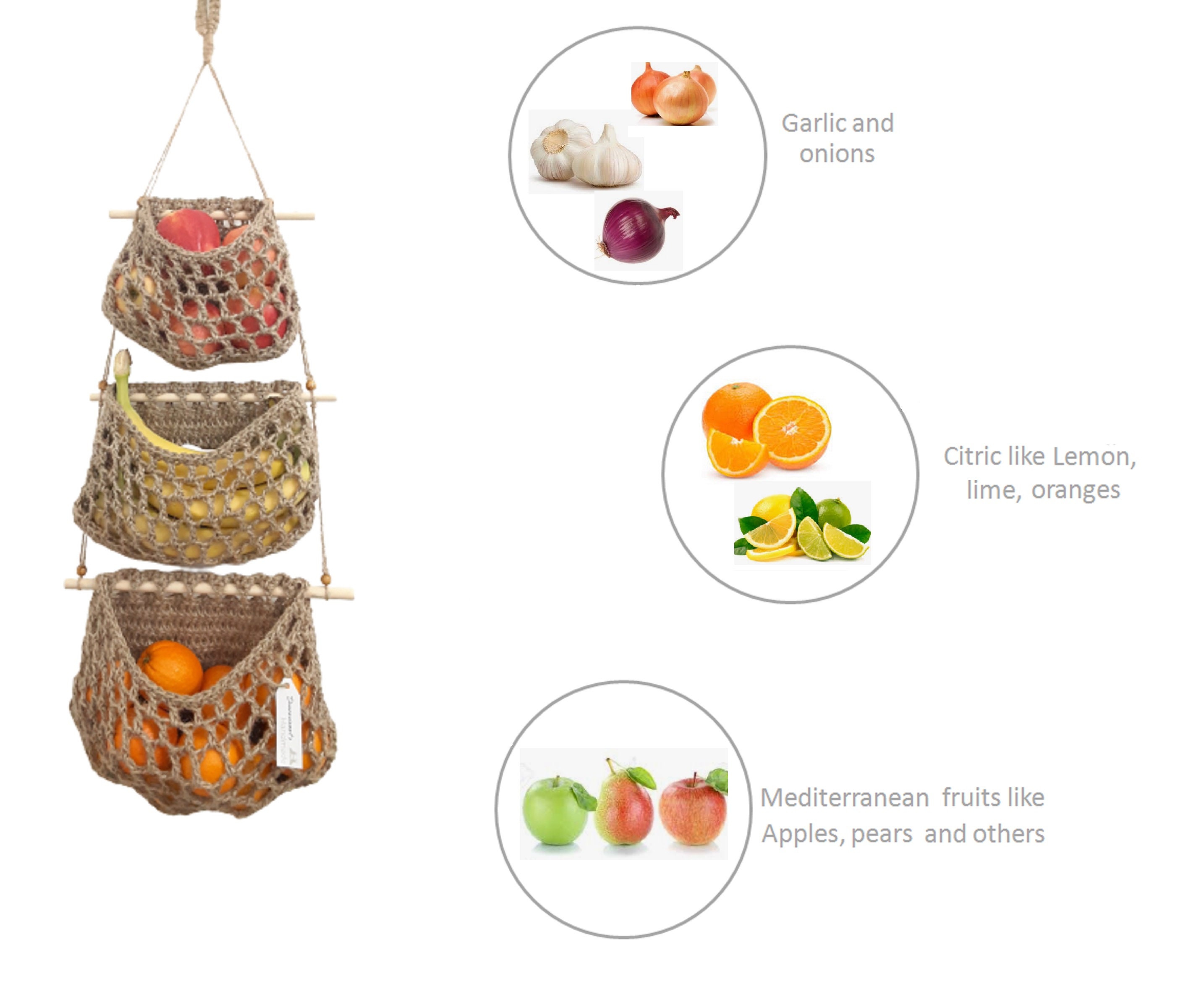 Jute Wall Hanging Basket. Storage for Fruits Vegetables | Etsy