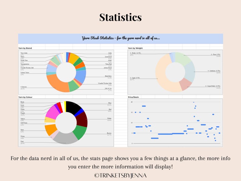 Yarn Inventory Tracking Spreadsheet - Stash Tracker, Project Manager ...