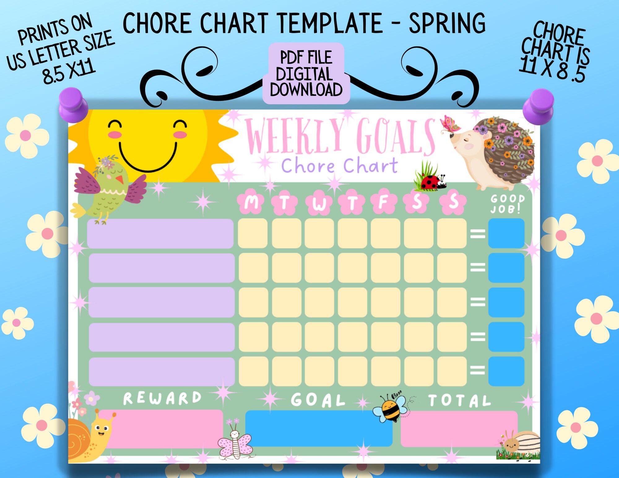 Job Chart Template