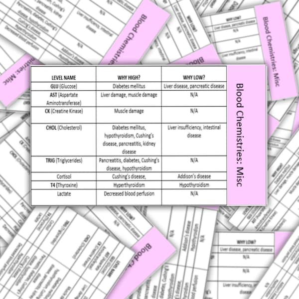 Custom Badge Reference Card - Etsy