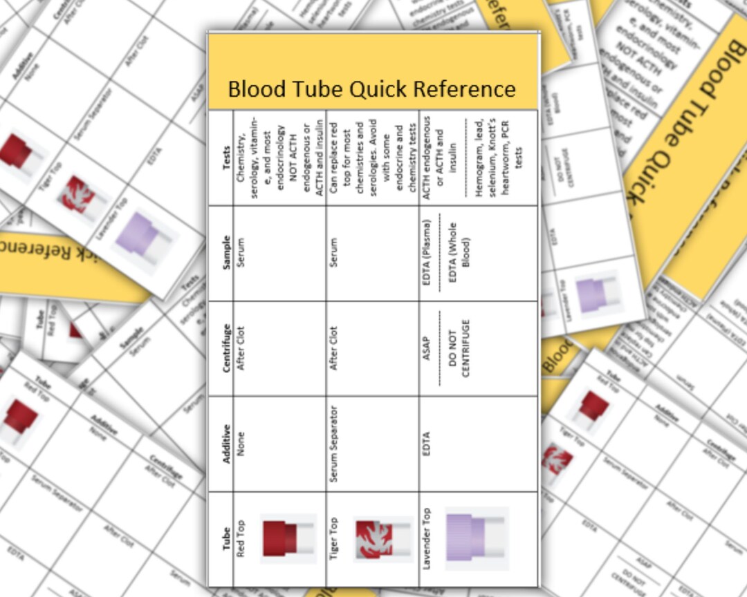 Comprehensive Badge Card- for ID Badge Clip Reel- Reference Card Pocket ...