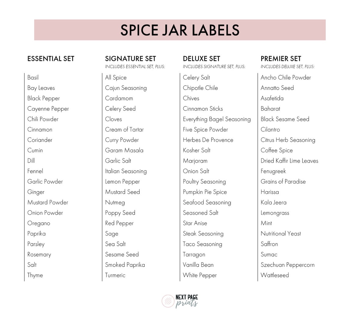 Modern Square Spice Jar Labels Customizable 1.8 X - Etsy