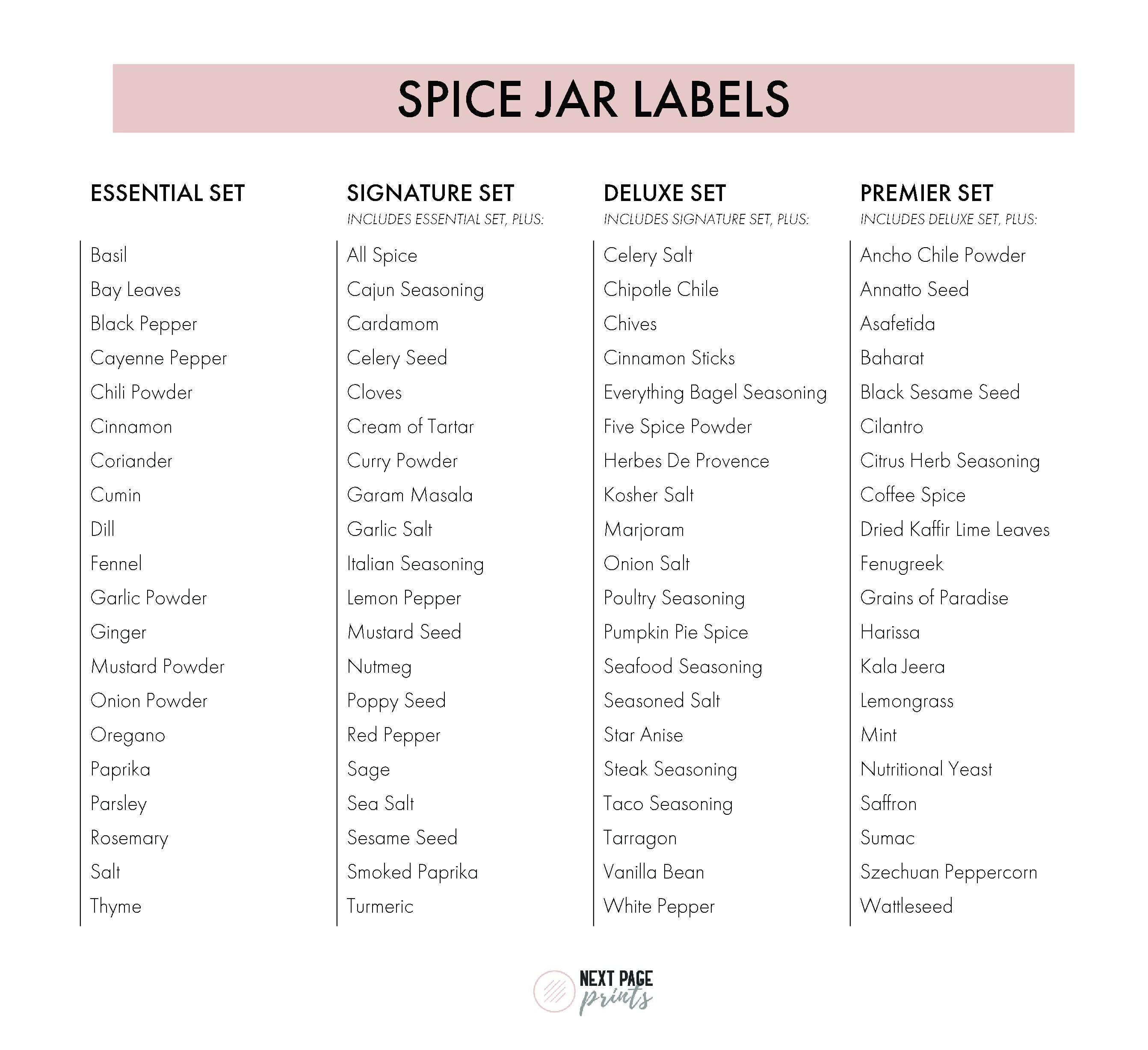 Modern Rectangle Spice Jar Labels • Customization • 1.25" X 2.25 ...