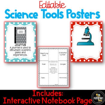 Editable Science Tools Posters - Etsy