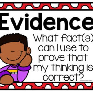 Academic Vocabulary Testing Terms Posters - Etsy