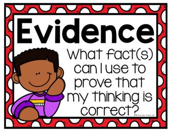Academic Vocabulary Testing Terms Posters - Etsy