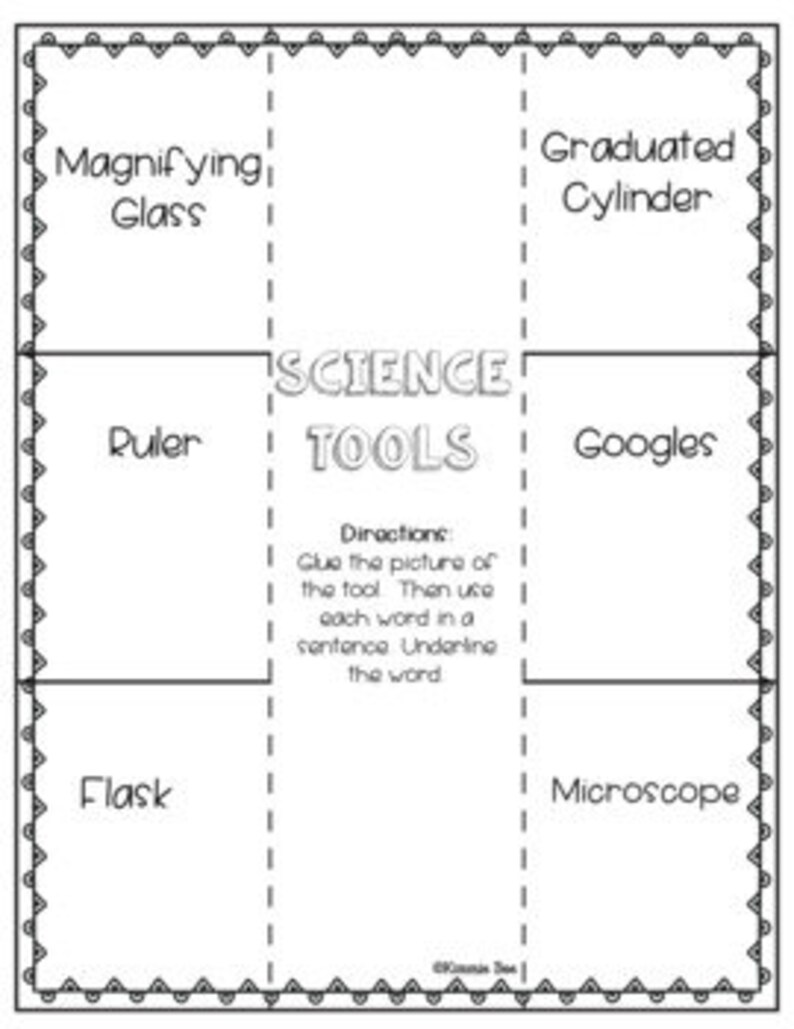 Editable Science Tools Posters - Etsy