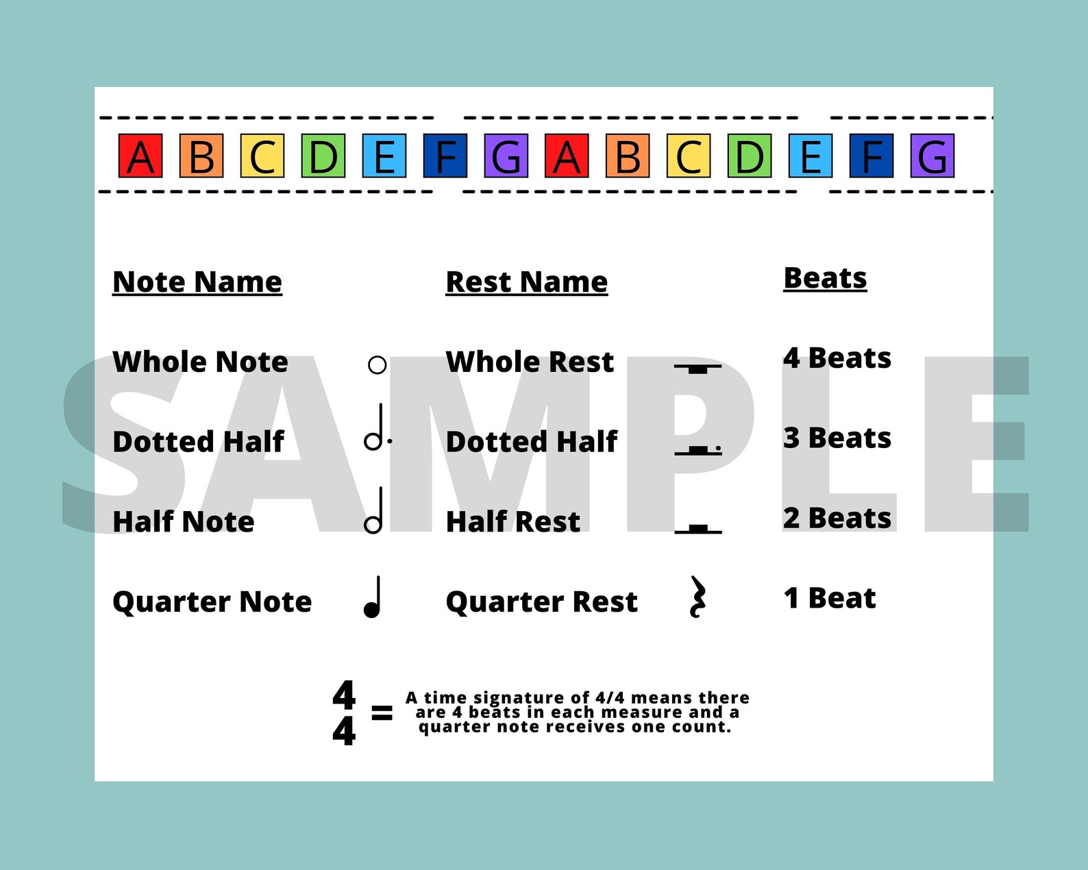 Learn Piano Music Sheets // Beginner Music Notes // Colour Piano Tab ...