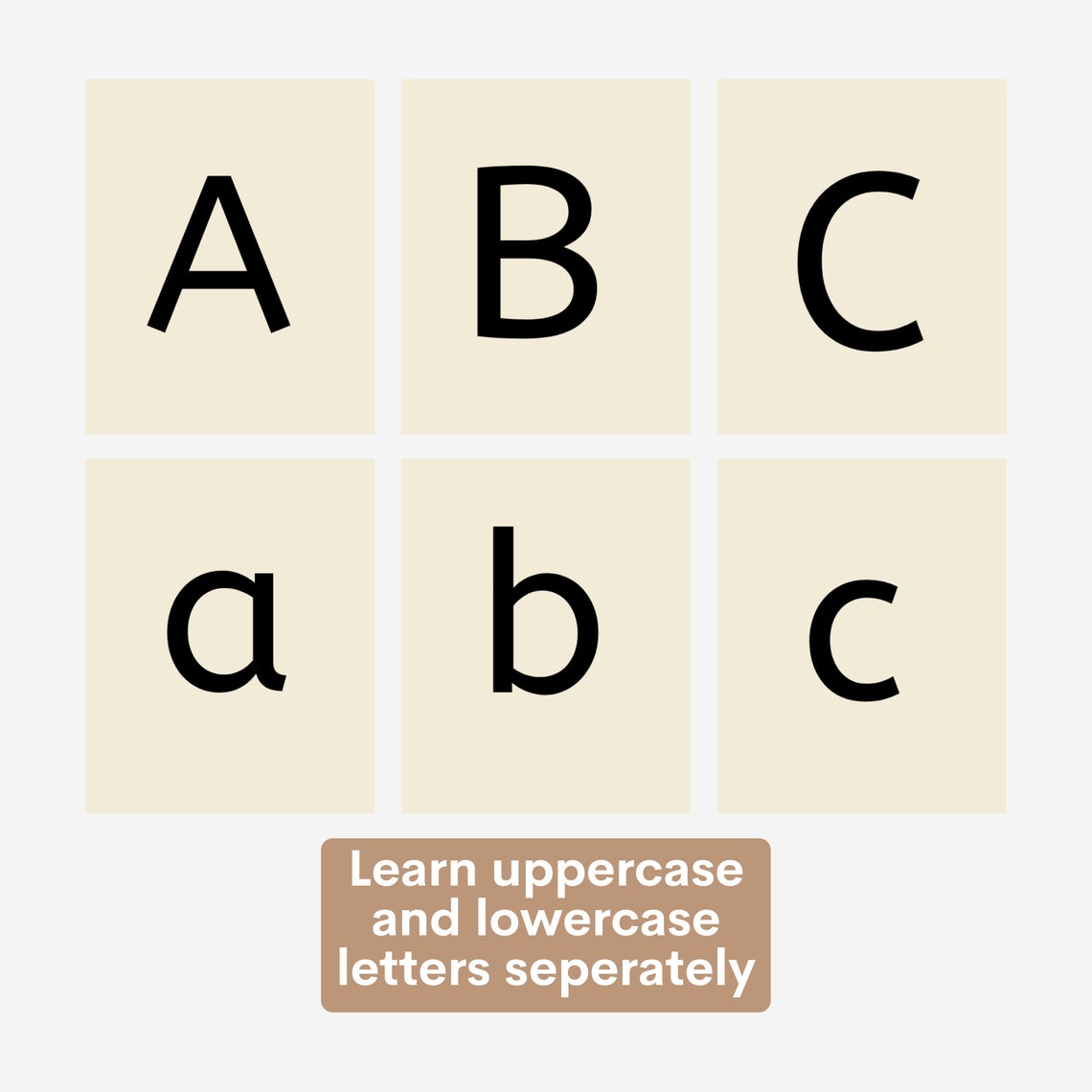 Minimalist Alphabet Printable Flashcards, Letter Cards, Digital ...