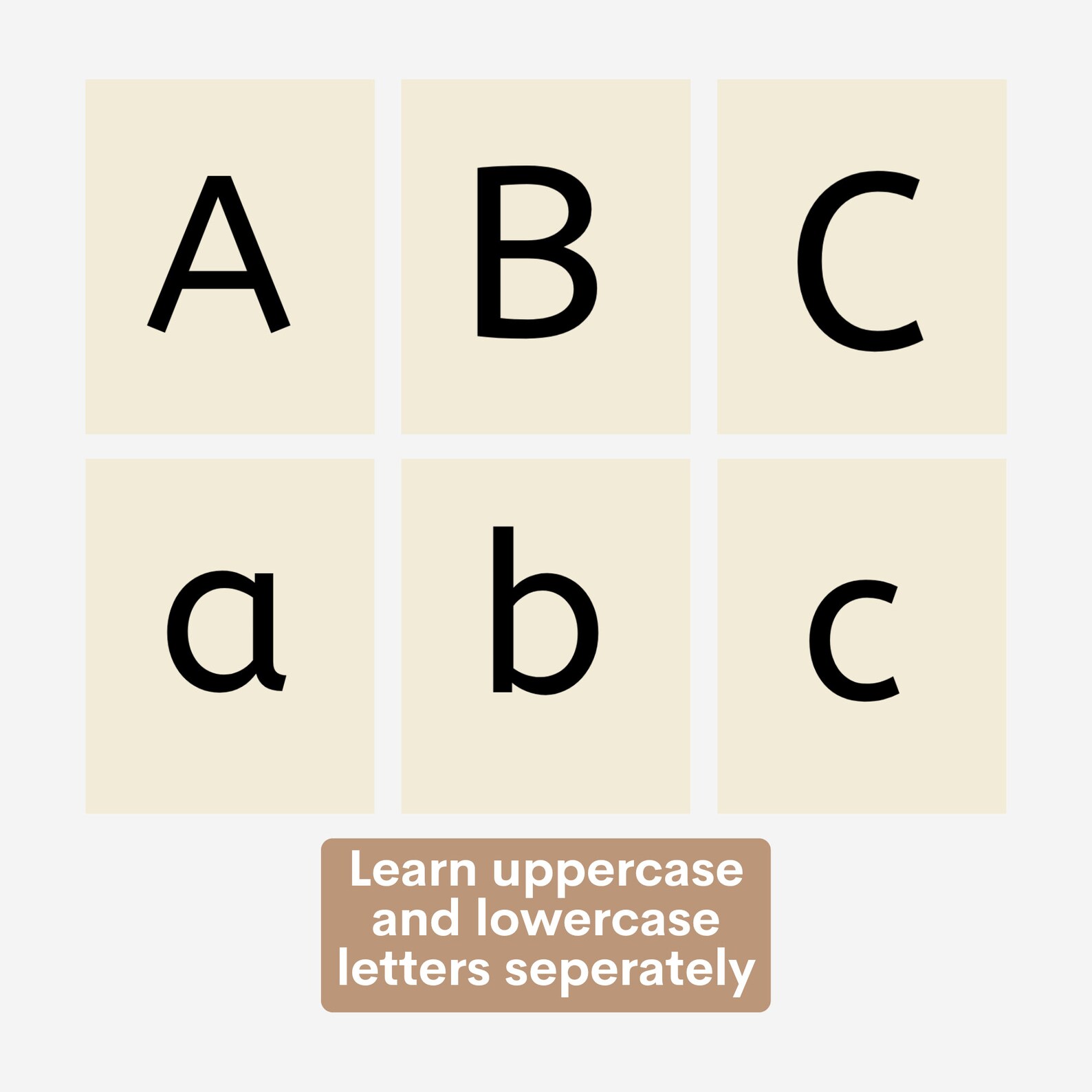 Minimalist Alphabet Printable Flashcards, Letter Cards, Digital ...